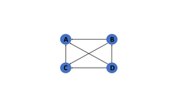 Graphs In Data Structure Overview Types And More Updated Simplilearn 2023 